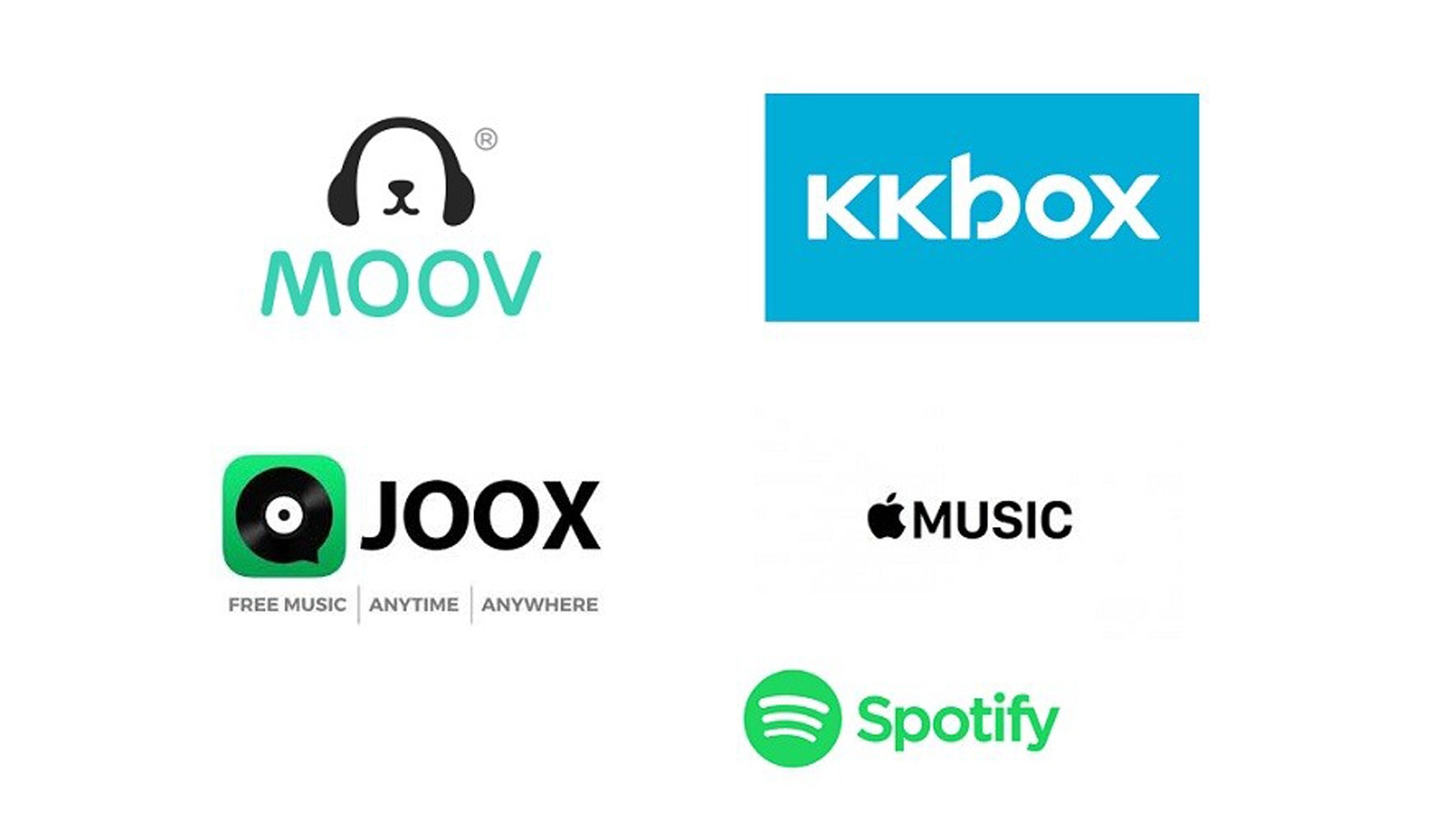 JOOX、MOOV、KKBOX串流音樂平台價格及優惠比併！