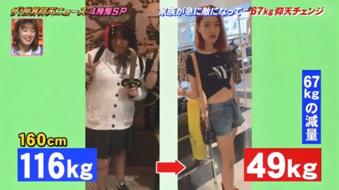 【減肥】肥到坐爆凳兼被全家圍插 日本116kg胖妹怒減67kg變美女