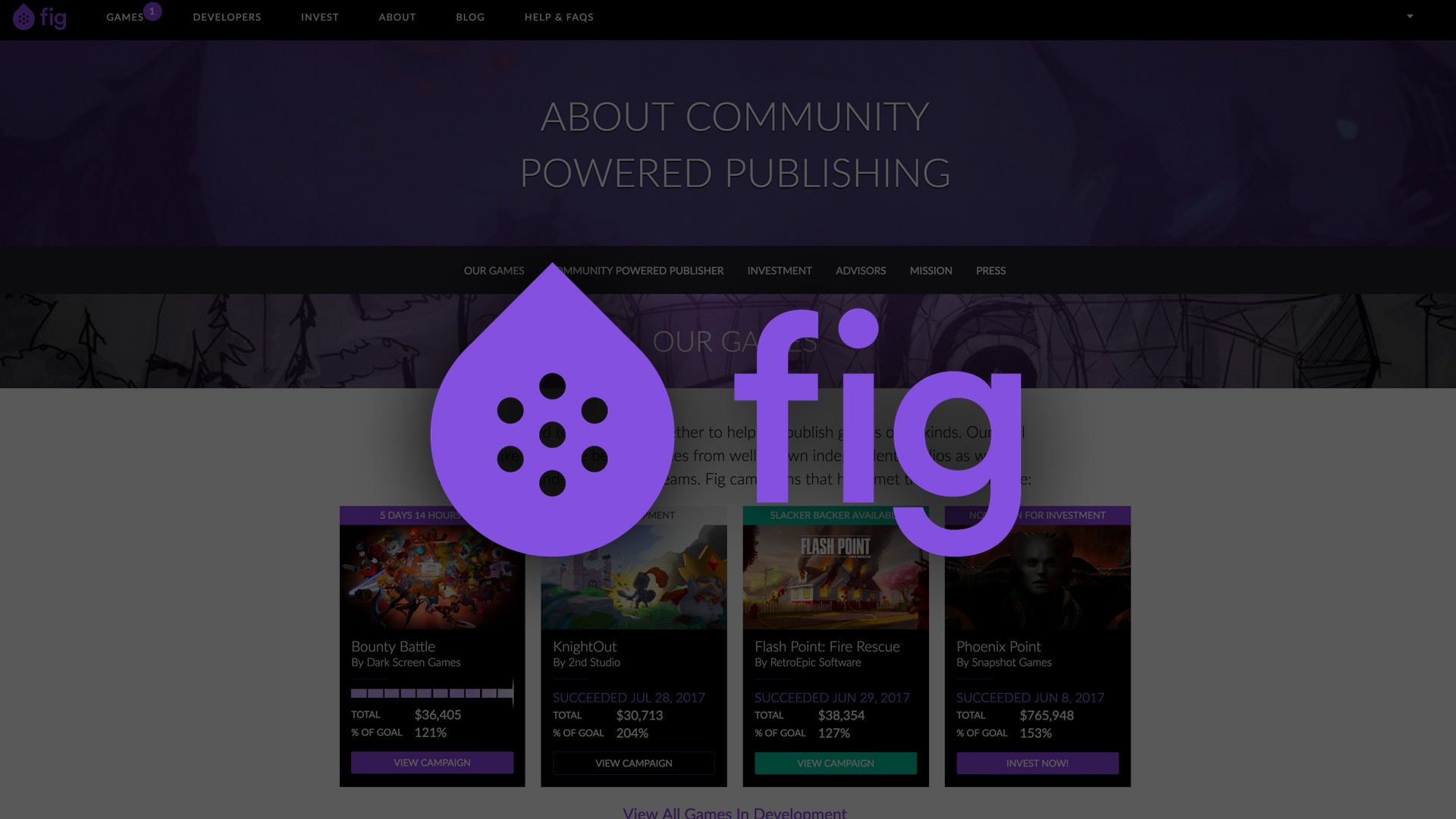 Fig：一條龍遊戲投資發行平台