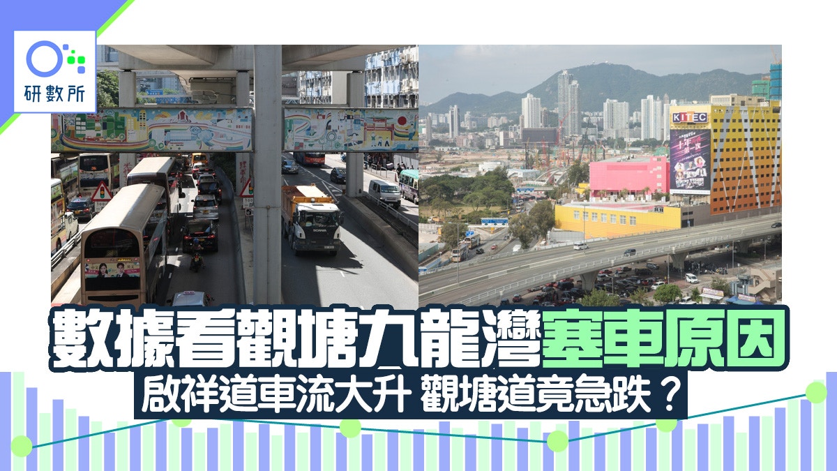 觀塘九龍灣塞車原因大不同 數據分析車龍來源 觀塘道躺着也中槍
