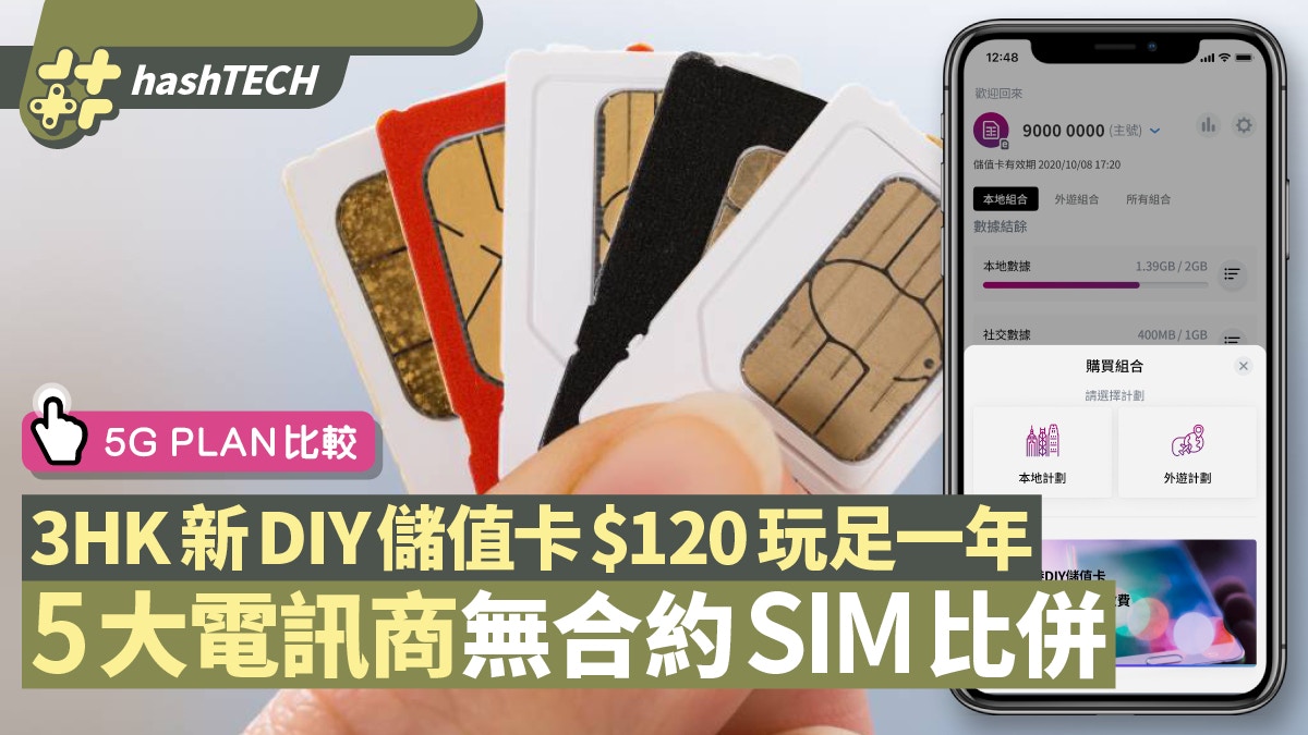 3HK「DIY儲值卡」$120玩足一年抵玩？5大電訊商無合約SIM比併