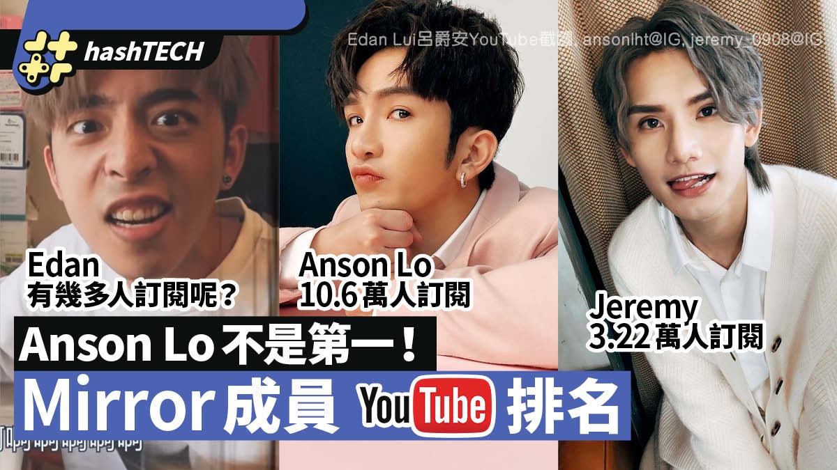Mirror成員YouTube排名｜Anson Lo只得第二？Jeremy生日Live獲讚