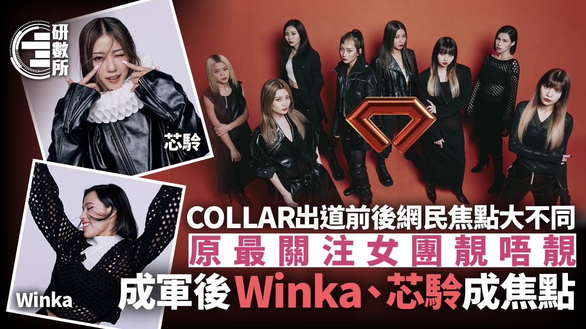 ViuTV女團COLLAR出道兩成員網上熱度急升 數據看網民關注點轉變
