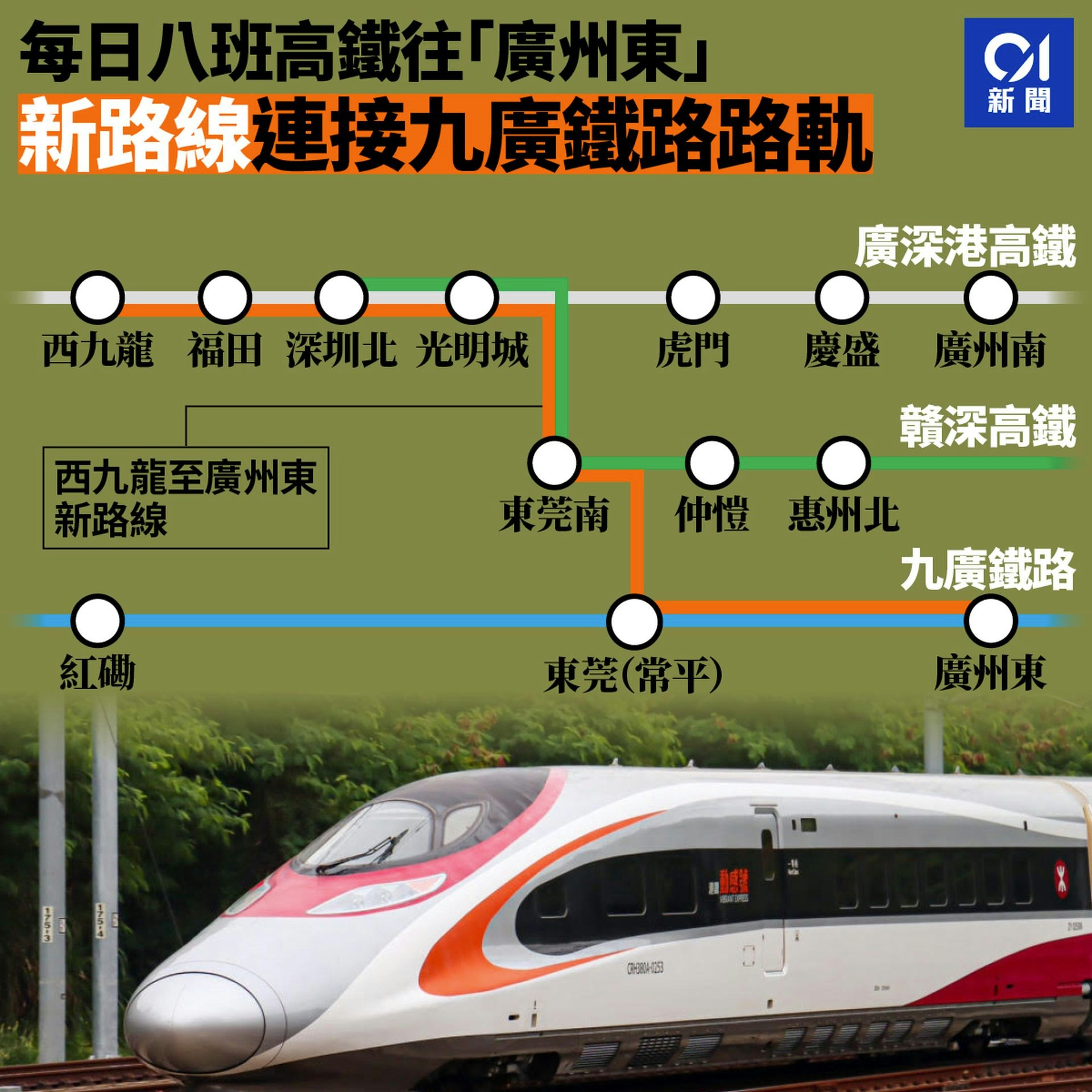 HONG KONG / CHINA | High Speed Rail | Page 80 | SkyscraperCity Forum