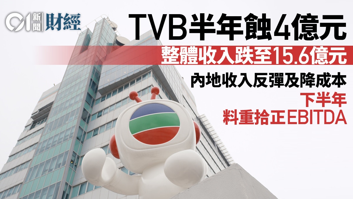 TVB半年蝕4億元 透過創收及降成本措施 料下半年實現EBITDA正數