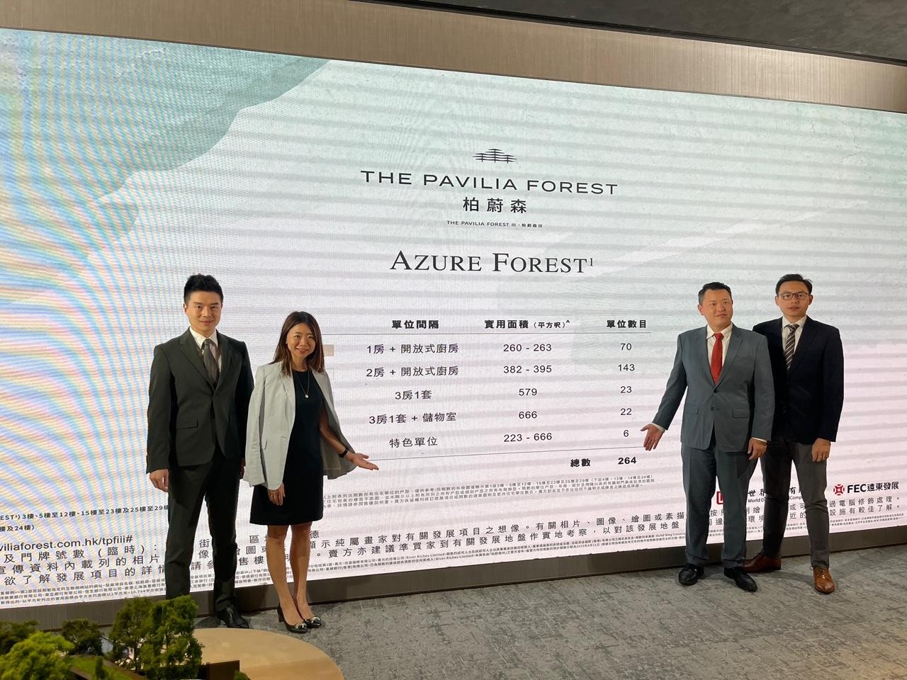 柏蔚森III命名「AZURE FOREST」 暫收逾5000票、周日首輪銷售