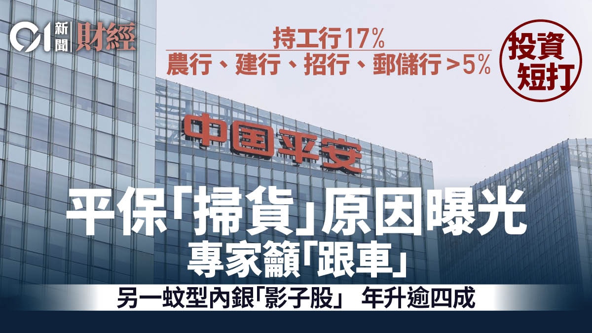 財經新聞｜即時經濟新聞、香港地產樓市、美國股市新聞｜香港01